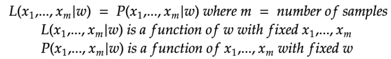 Tutorial Cross Entropy And Negative Log Likelihood